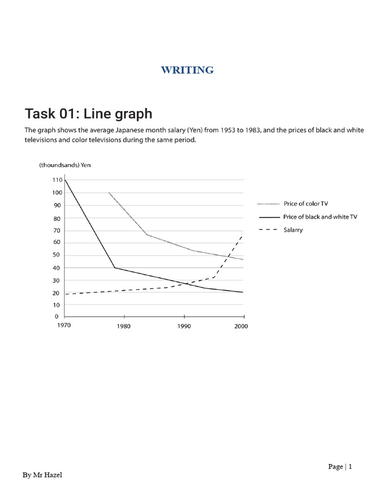 Đề Writing Ielts (Line graph) | PDF