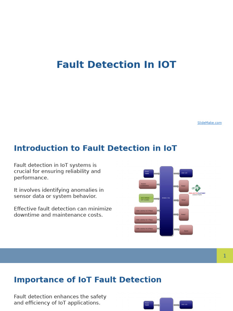 Fault Detection in IOT | PDF | Internet Of Things | Machine Learning
