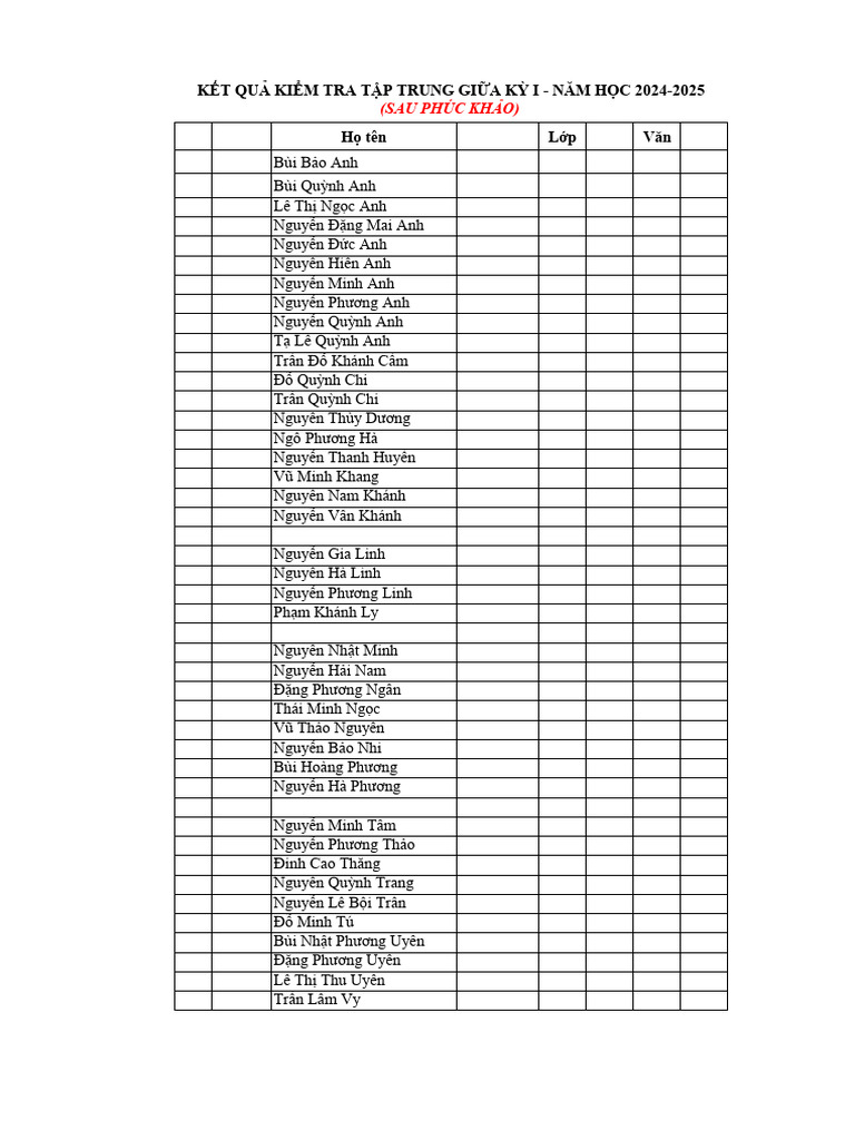 12D7 Saupk GK1 2024-2025 | PDF