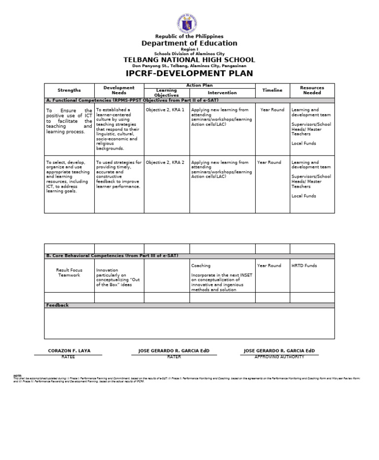 IPCRF DEVELOPMENT PLAN Corazonlaya 1 | PDF | Learning | Educational Technology
