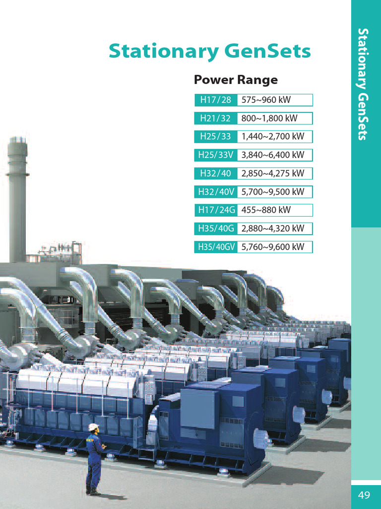 Himsen StationaryDG Catalog | PDF | Engines | Diesel Engine