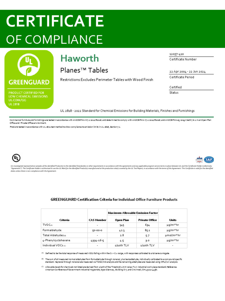 Greenguard - Planes™ Tables | PDF | Volatile Organic Compound | Chemistry