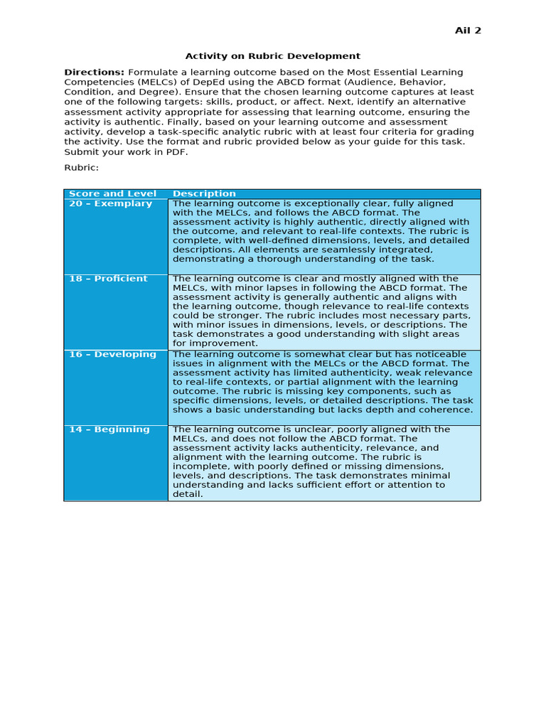 Rubric Development for Learning Outcomes | PDF | Rubric (Academic) | Learning
