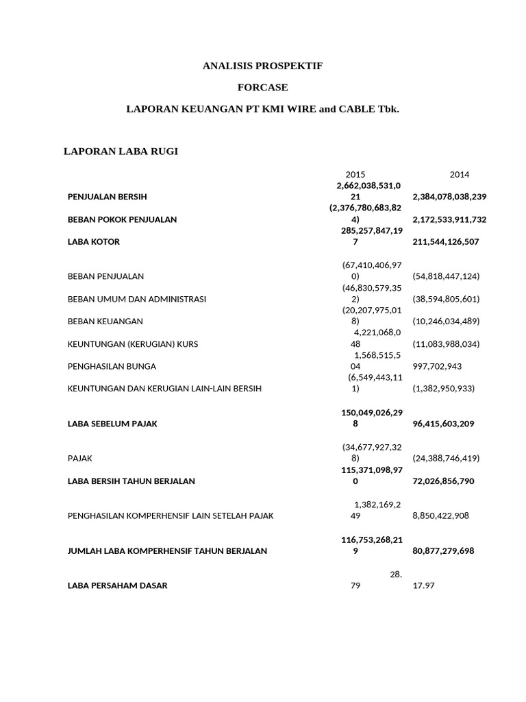 Analisis Prospektif | PDF