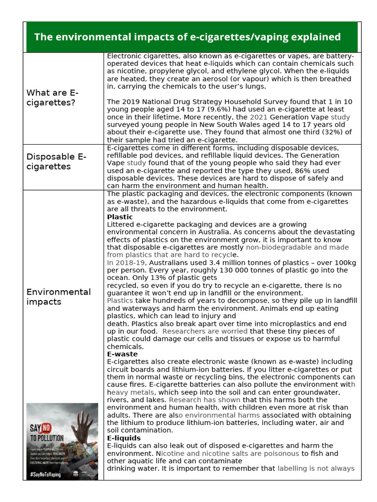 Environmental Impacts of Vapes | PDF | Electronic Cigarette ...