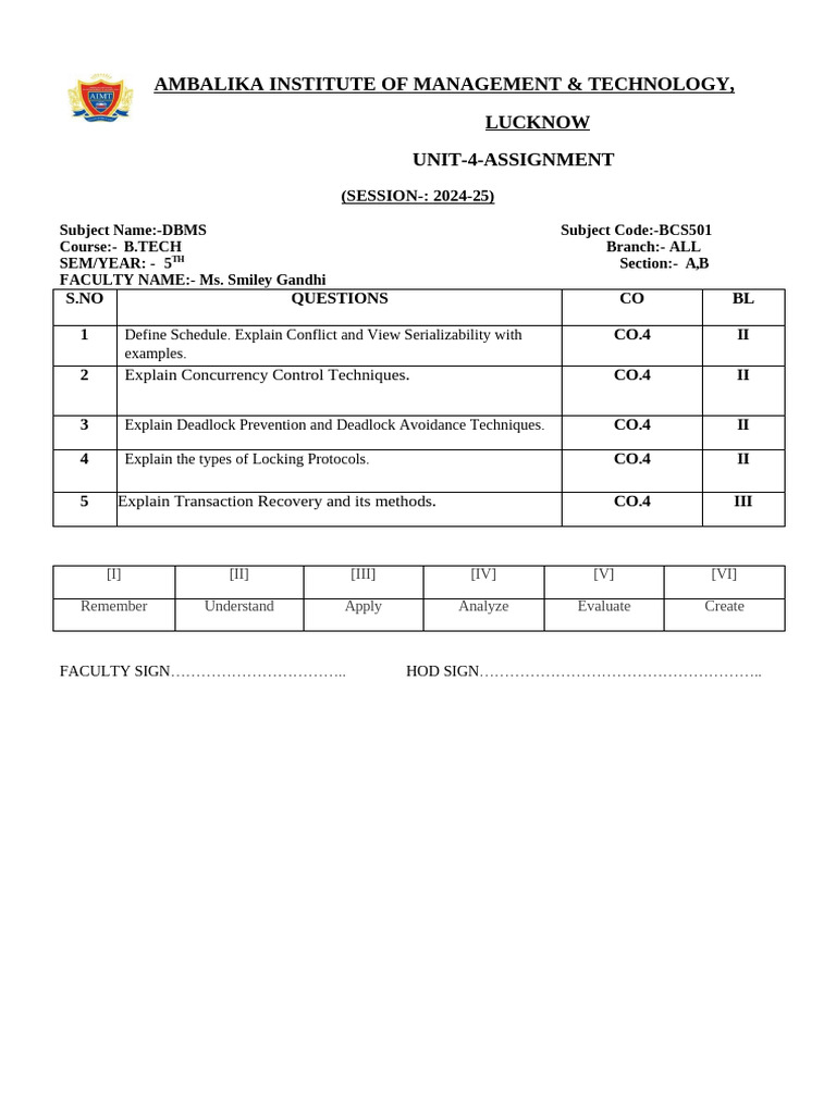 DBMS 4th ASSIGNMENT | PDF