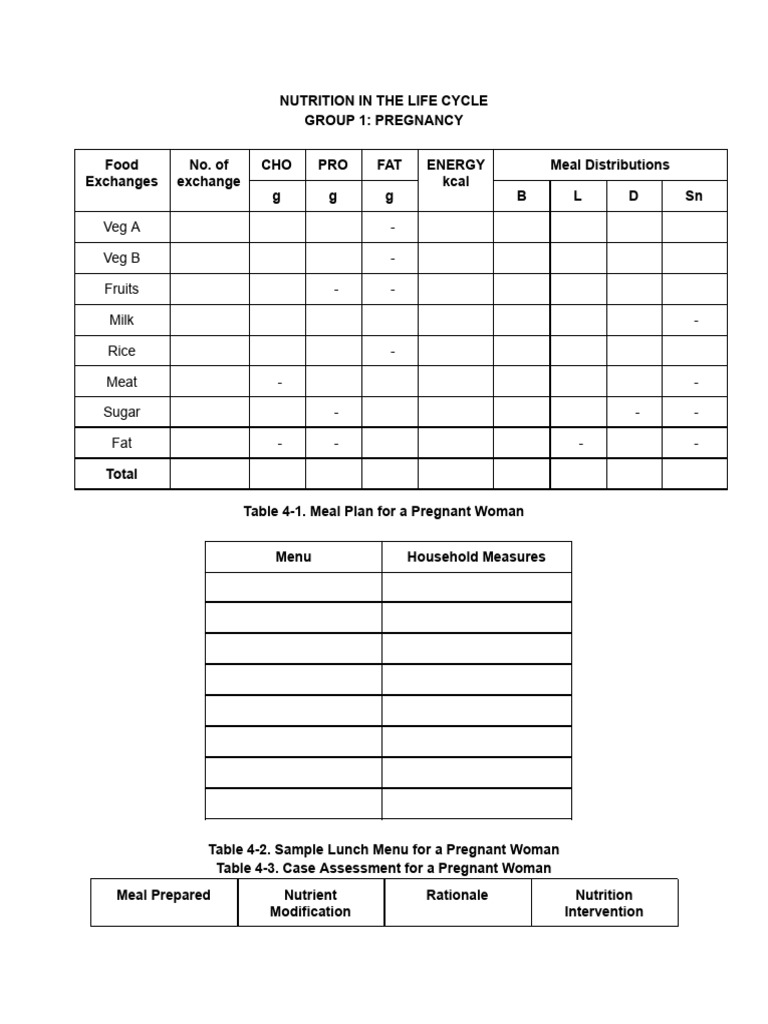 Nutrition in The Life Cycle | PDF | Foods | Healthy Diet