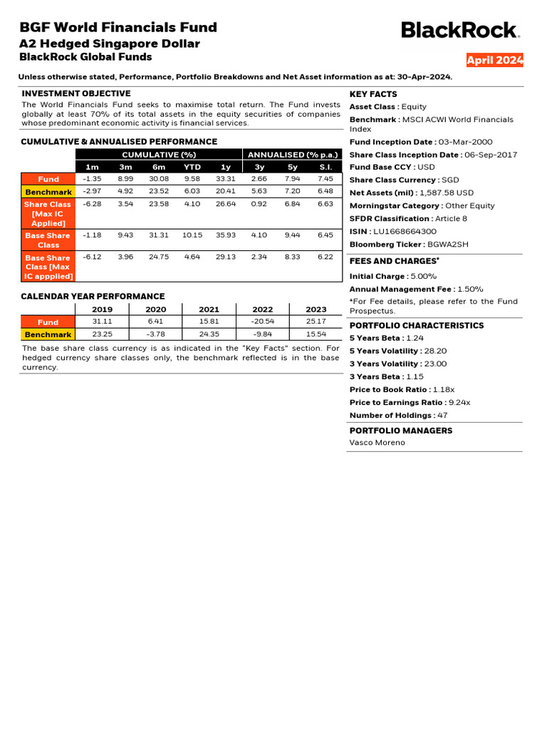 BGF World Financials Fund A2 SGD H - Fund Fact Sheet | PDF | Investing ...