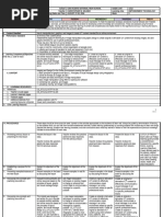 Course Syllabus - Btled Ict 10 | PDF | Educational Technology | Learning
