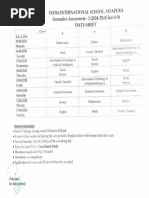 Blank PNP PDS | PDF | Law