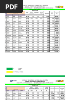 Tabla INPC 2024 | PDF