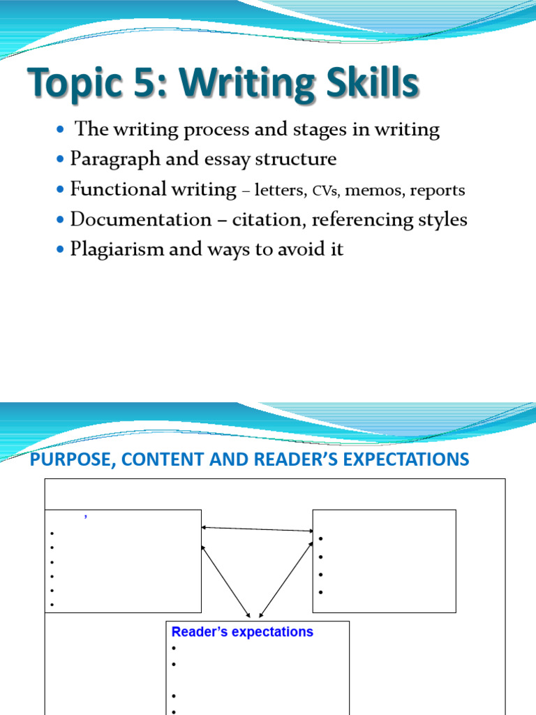Writing Skills: Stages and Techniques | PDF | Essays | Human Communication