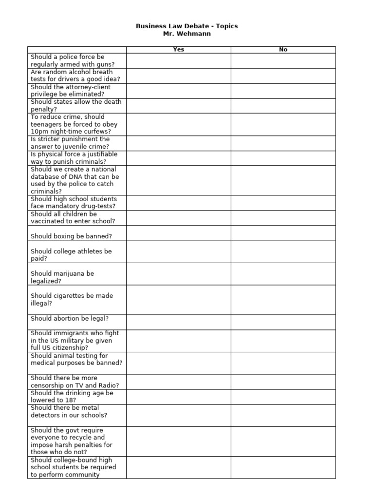 Business Law Debate Topics | PDF | Argument | Gender