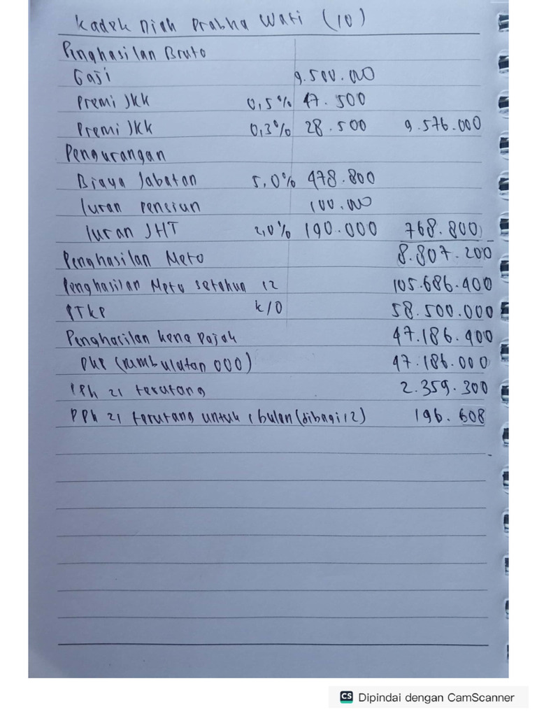 10D - Kadek Diah Prabha Wati | PDF