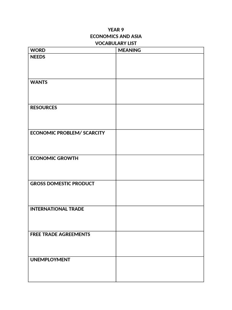 Year 9 Vocab List | PDF