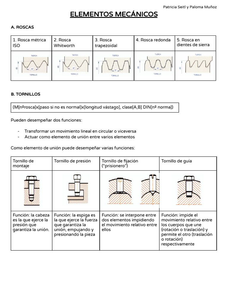 Elementos Mecanicos | PDF | Tornillo | Engranaje