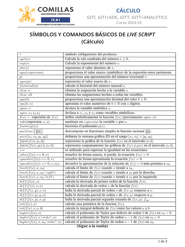 Principales Comandos para Cálculo | PDF | Pi | Ecuaciones