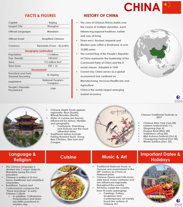 Country Profile - China | PDF | China | World Politics