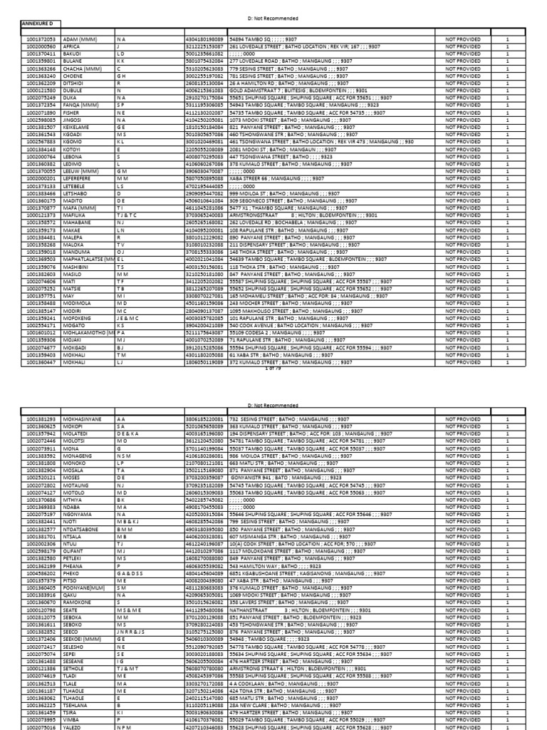 Annexure D: Acc No Surname Names / Initials Id Number Address ...