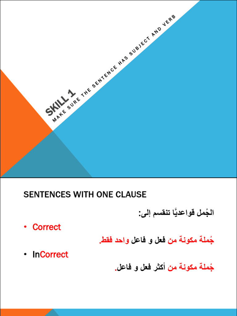 Skill 1 - Make Sure The Sentence Has Subject and Verb | PDF | Subject ...