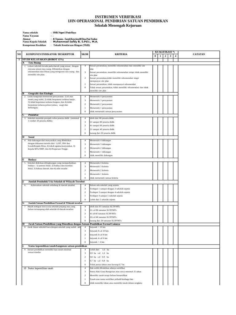 Instrumen Verifikasi Ijin Pendirian SMK | PDF