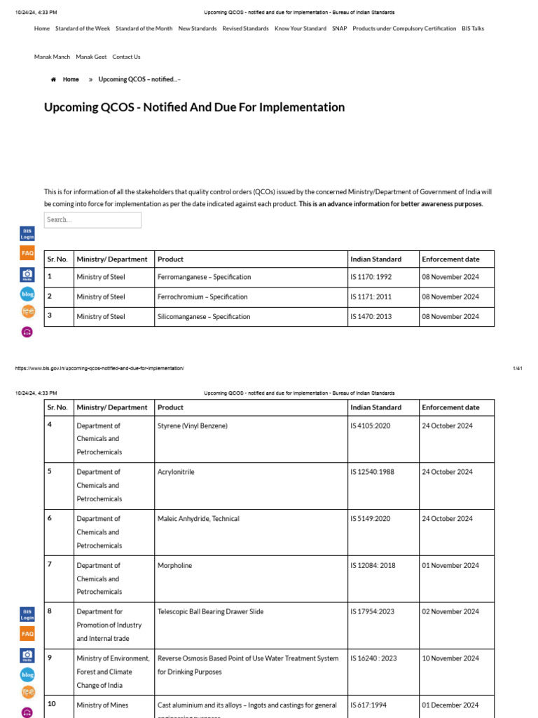 Upcoming QCOS - Notified and Due For Implementation - Bureau of Indian ...
