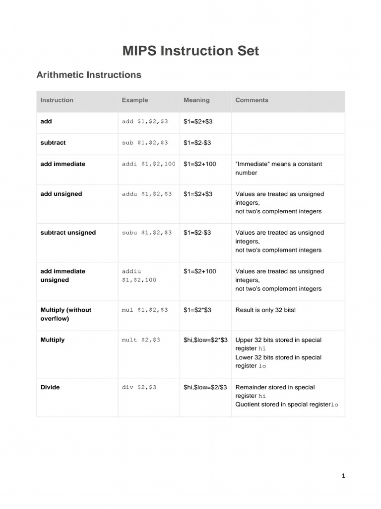 MIPS Instruction Set | PDF