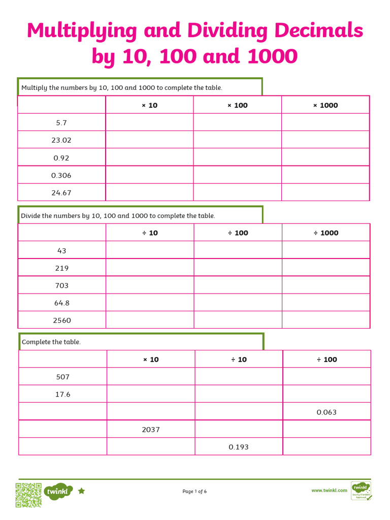 By 10, 100 and 1000: Multiplying and Dividing Decimals | PDF
