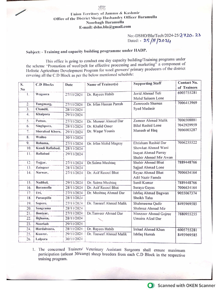 Capacity Building Program Under HADP | PDF