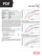LOCTITE 243 Technical Data Sheet | PDF | Nut (Hardware) | Viscosity