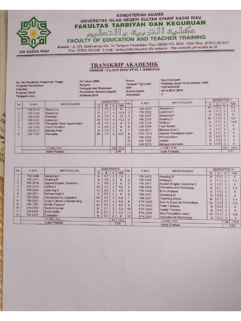 Transkip 1 - Merged | PDF