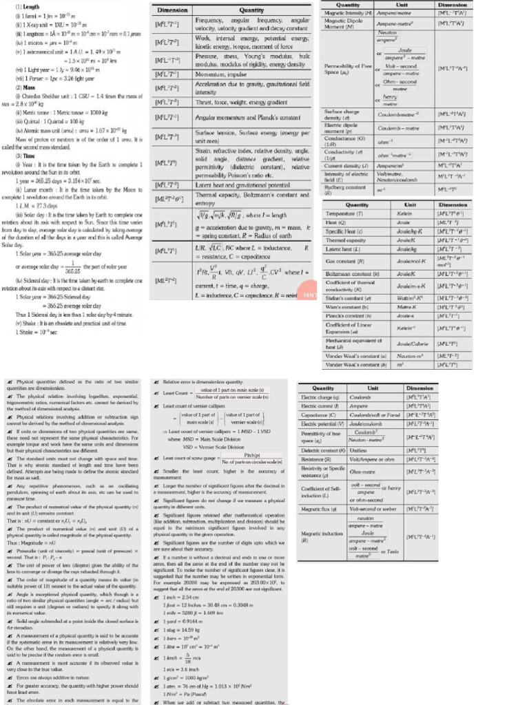 Unnamed Document | PDF