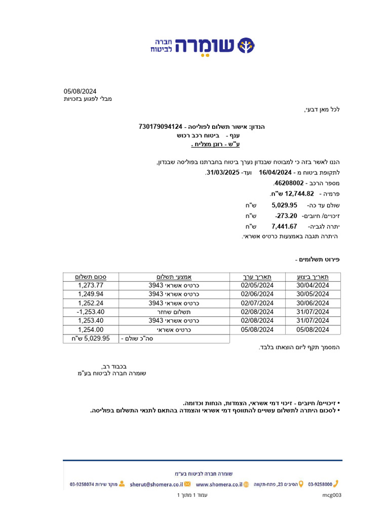 MATH Summary | PDF