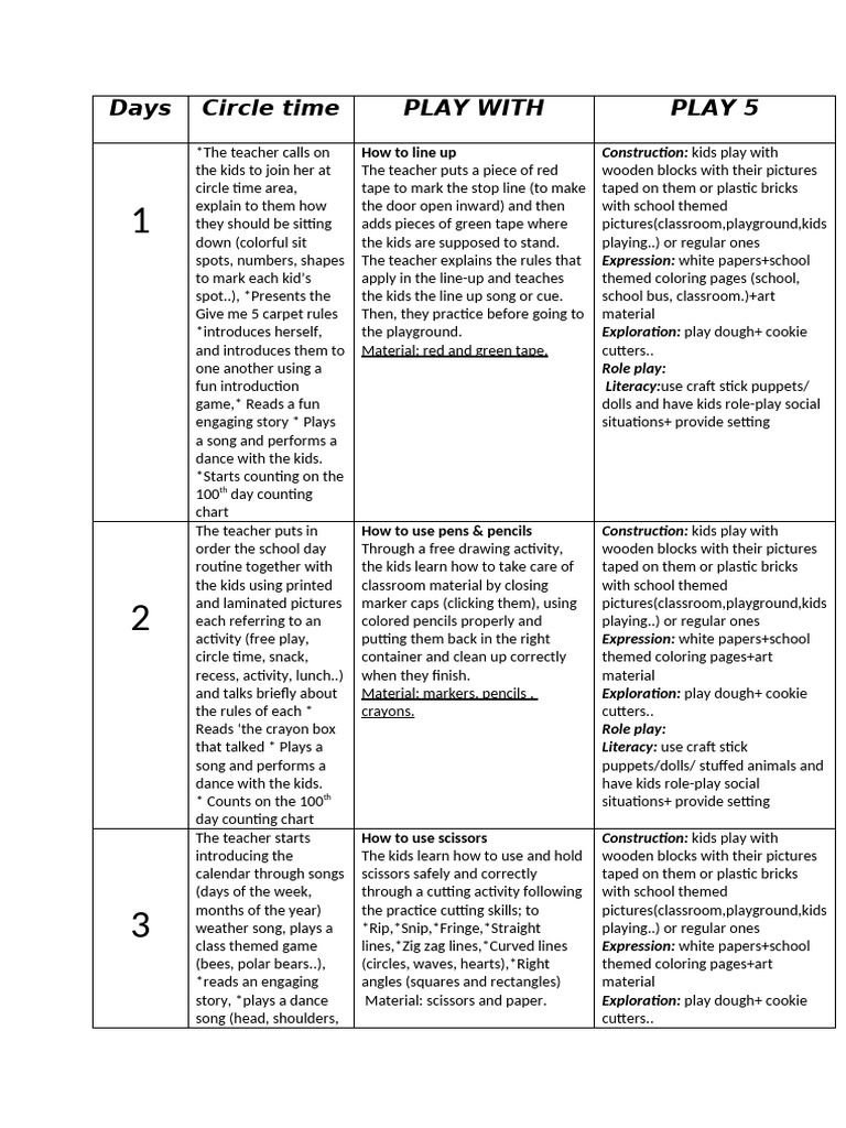 Iendship and Social Skills Lesson Plan | PDF | Toys | Puppets