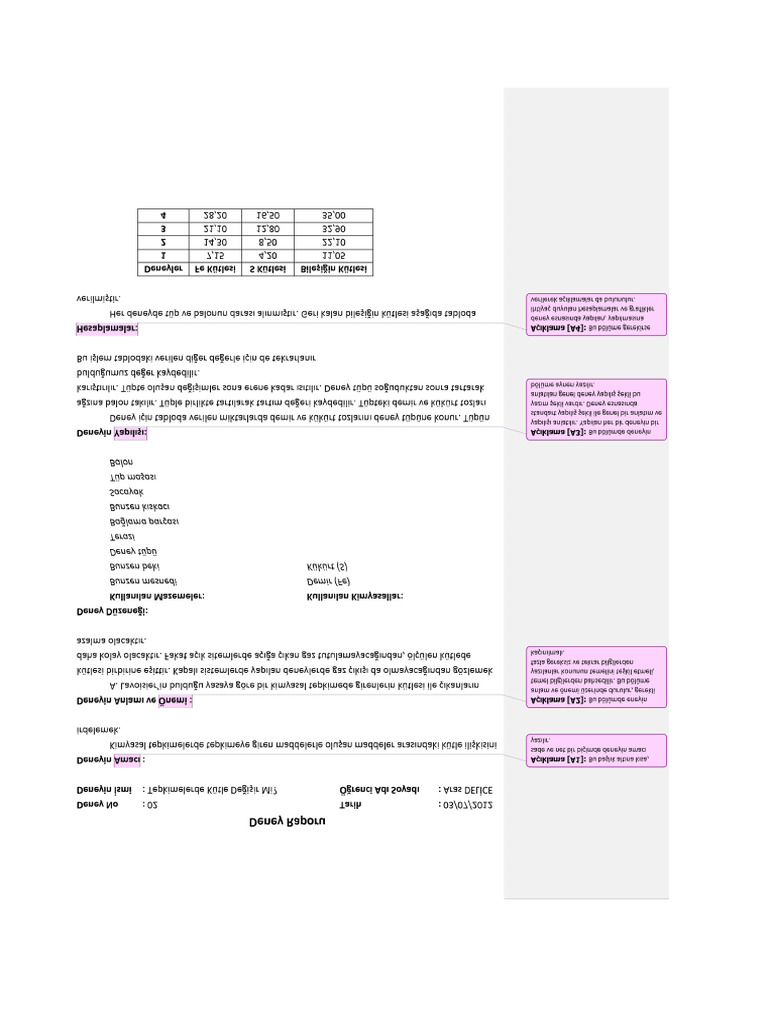 CK | PDF