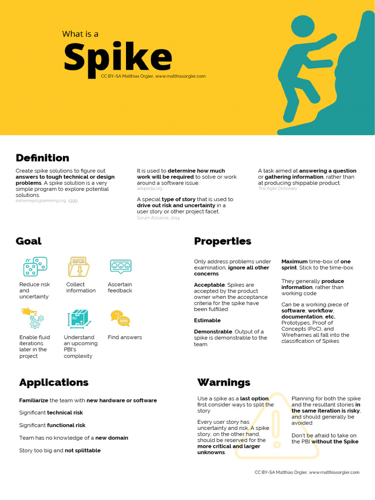 What Is A Spike | PDF | Risk | Agile Software Development