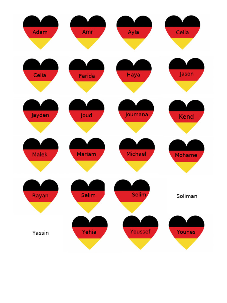 German Heart | PDF