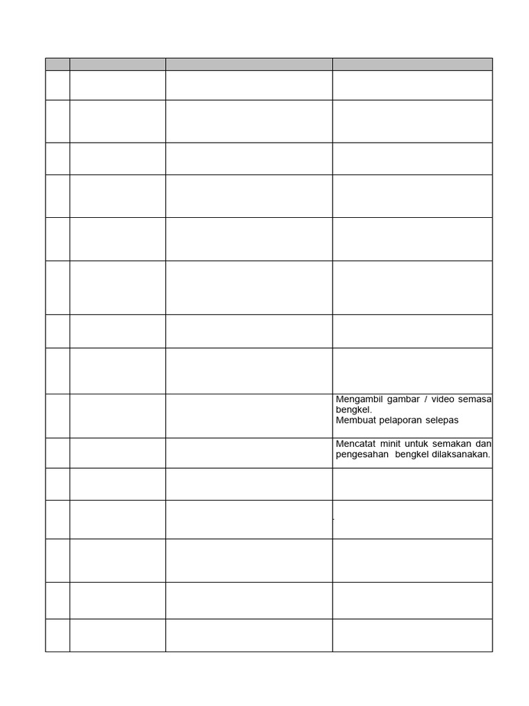 AJK Kecil Kerja PSO 2025 - Mega View | PDF