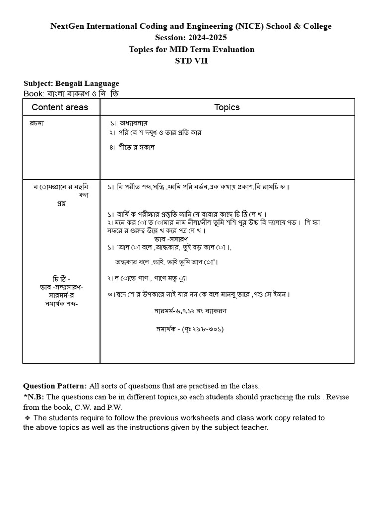 Std-VII Syllabus Language | PDF