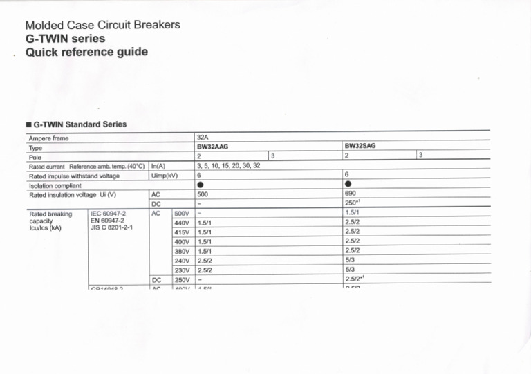 2 - kAIC Rating Fuji | PDF