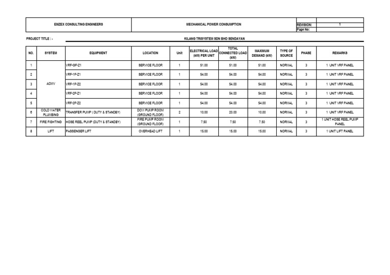 Power Consumption Trisystem | PDF | Elevator | Electric Power