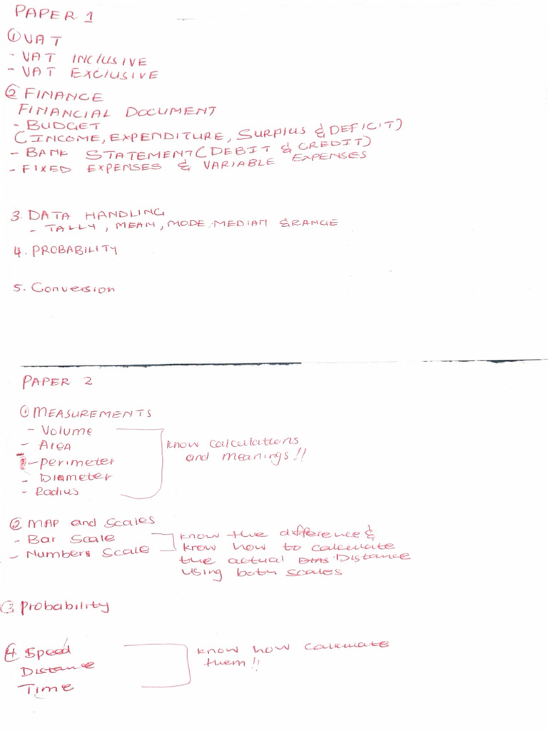 Grade 10 Maths Lit Scope | PDF