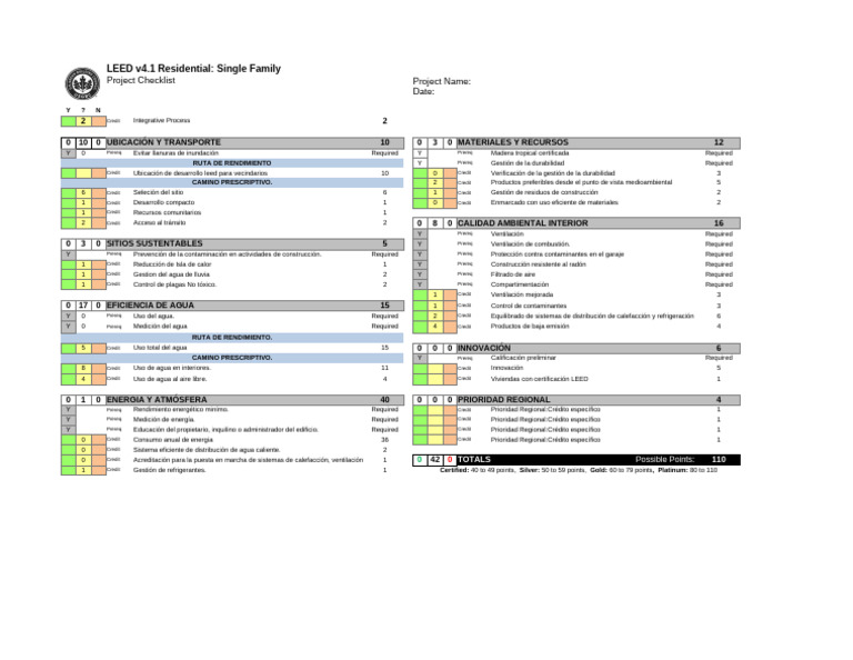 LEED v4.1 Residential Single Family Scorecard | PDF | Uso eficiente de ...