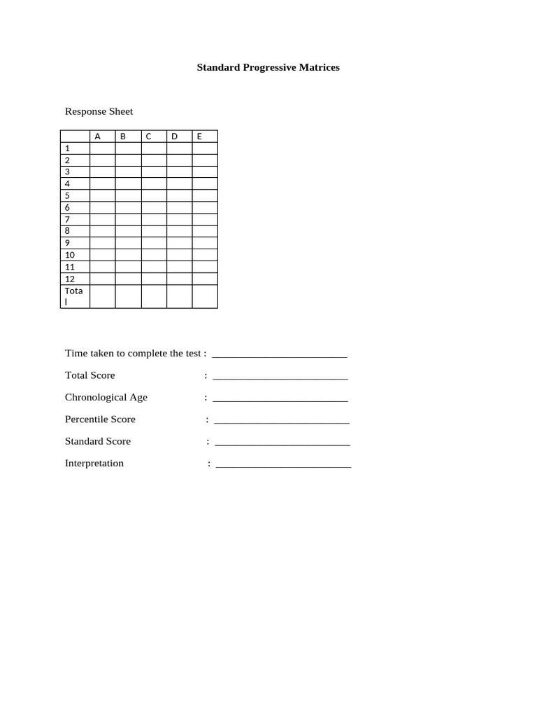 SPM Report Format | PDF