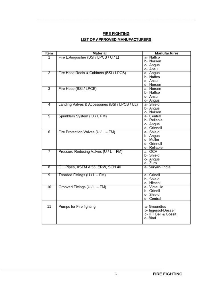 Fire Fighting Approved Manufacturers | PDF | Chemical Engineering ...