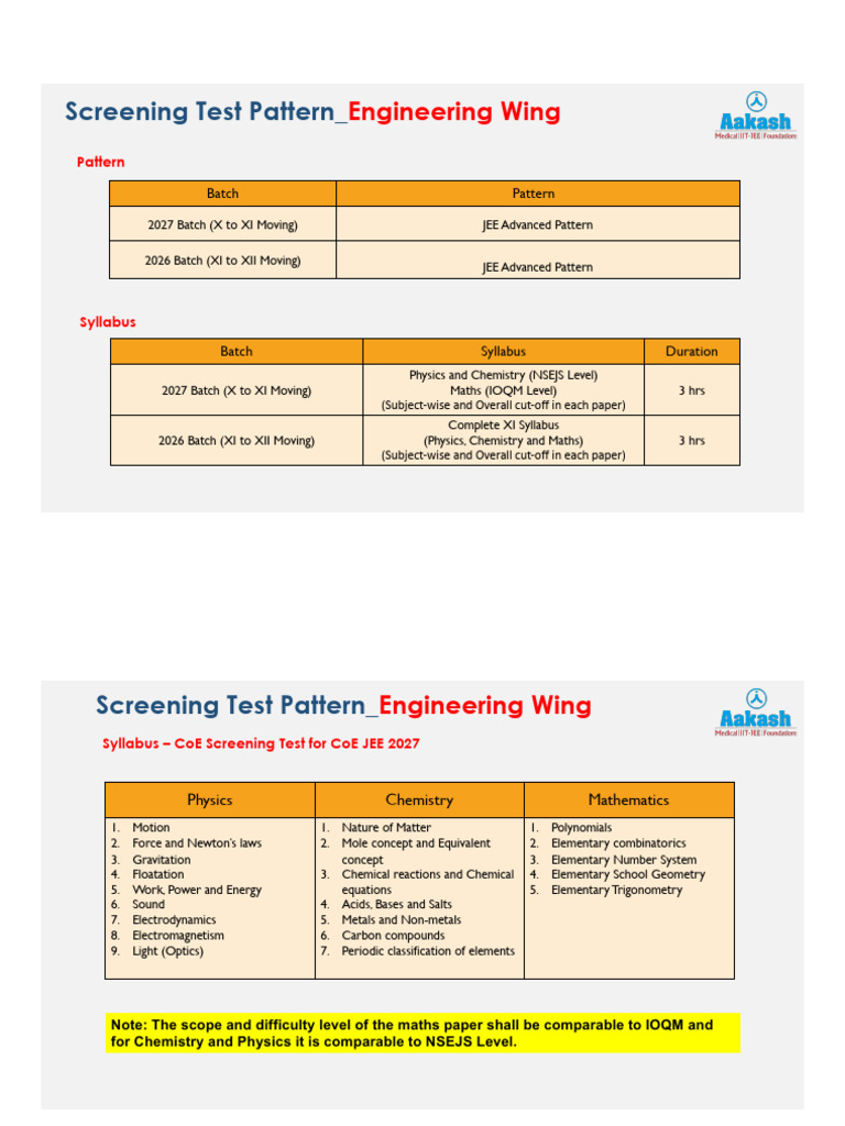 Syllabus CoE Screening Test | PDF | Chemistry | Physics