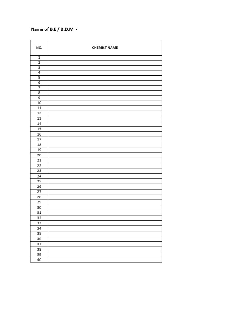 Chemist Rcpa Format | PDF
