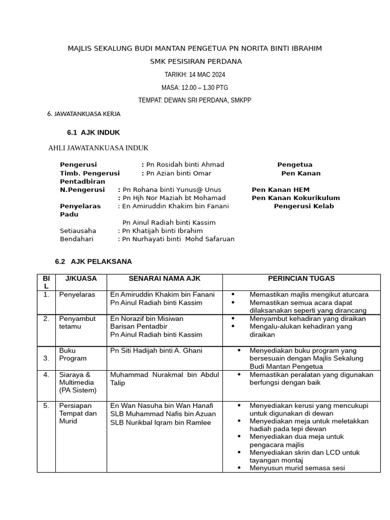 Majlis Sekalung Budi Mantan Pengetua PN Norita Binti Ibrahim | PDF