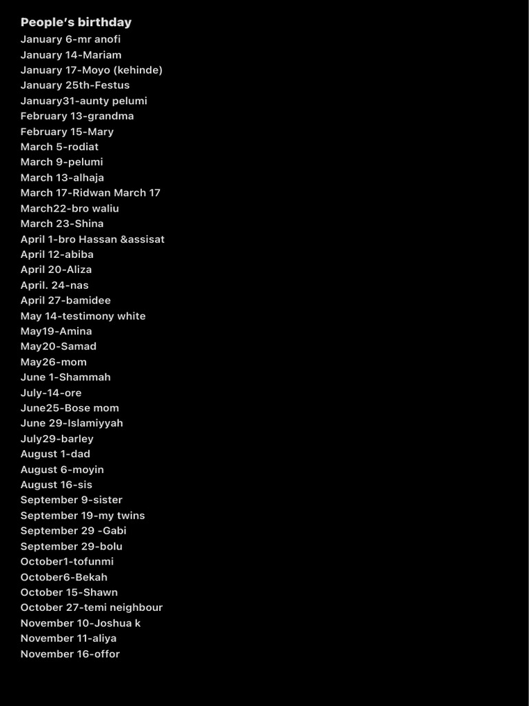 People's Birthday | PDF