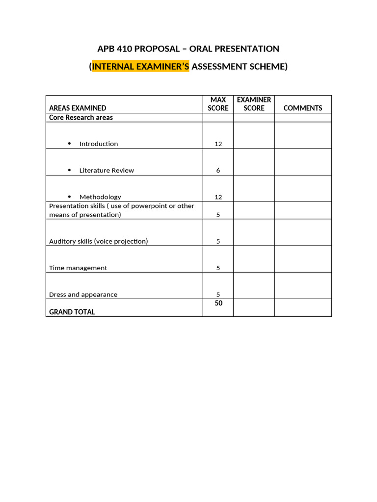 Apb 410 Proposal and Apb 420 Final Report Assessment Schemes | PDF | Methodology | Hypothesis